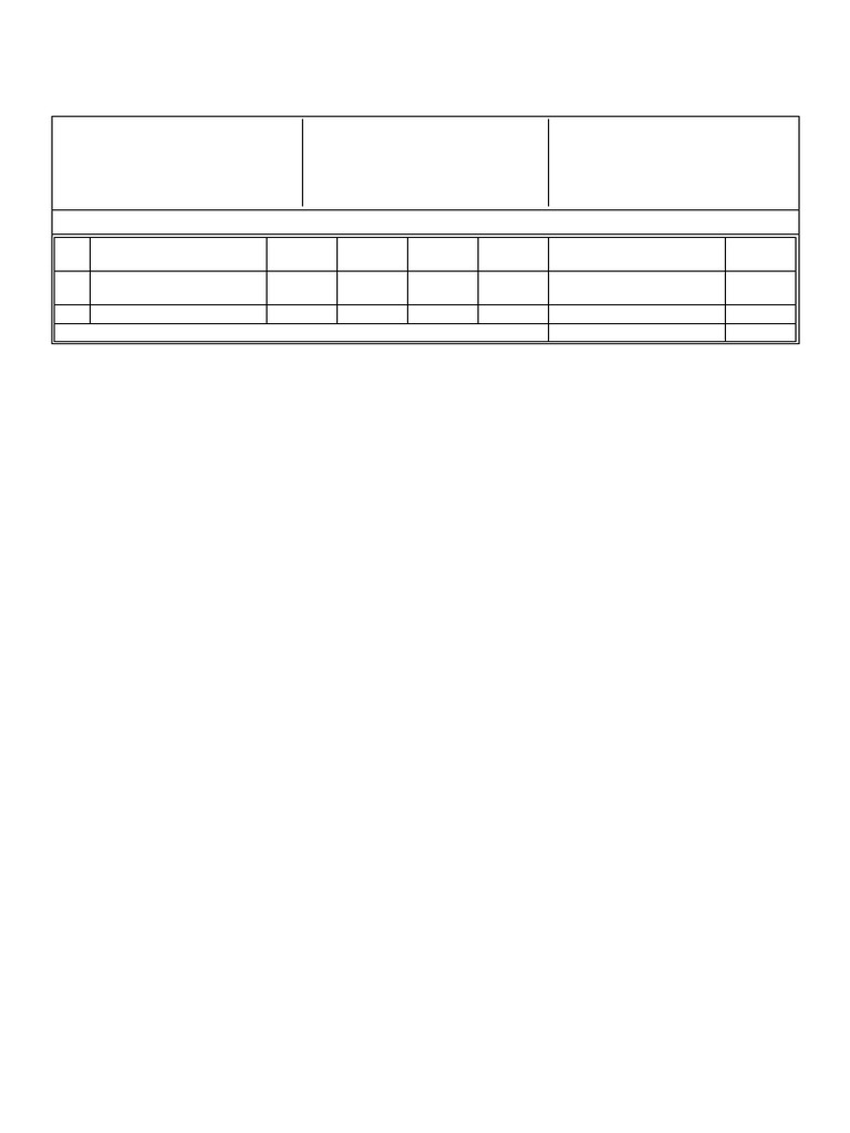 Purchase Order Terms & Details | PDF