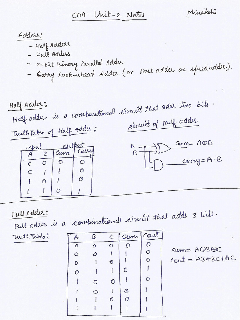 Coa Unit 2 Notes | PDF