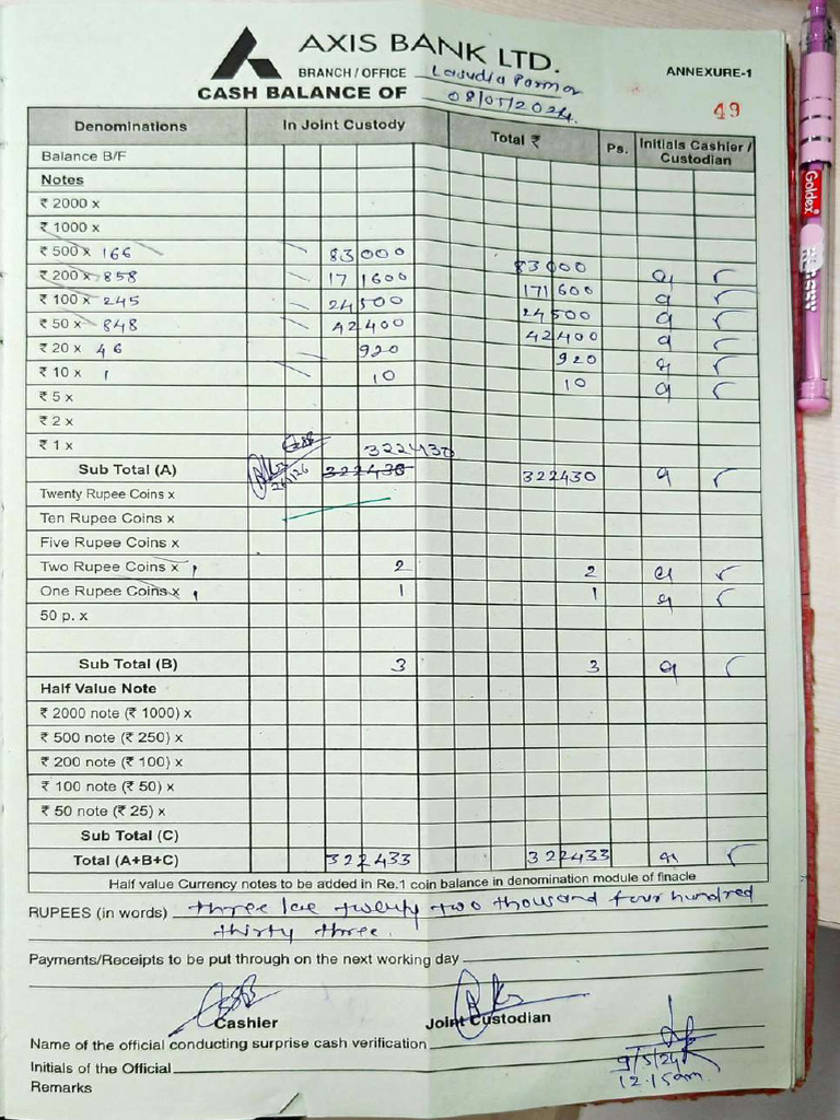 Cash Balance Register - Compressed | PDF