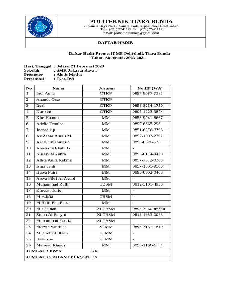 Daftar Hadir PMB 2023 | PDF