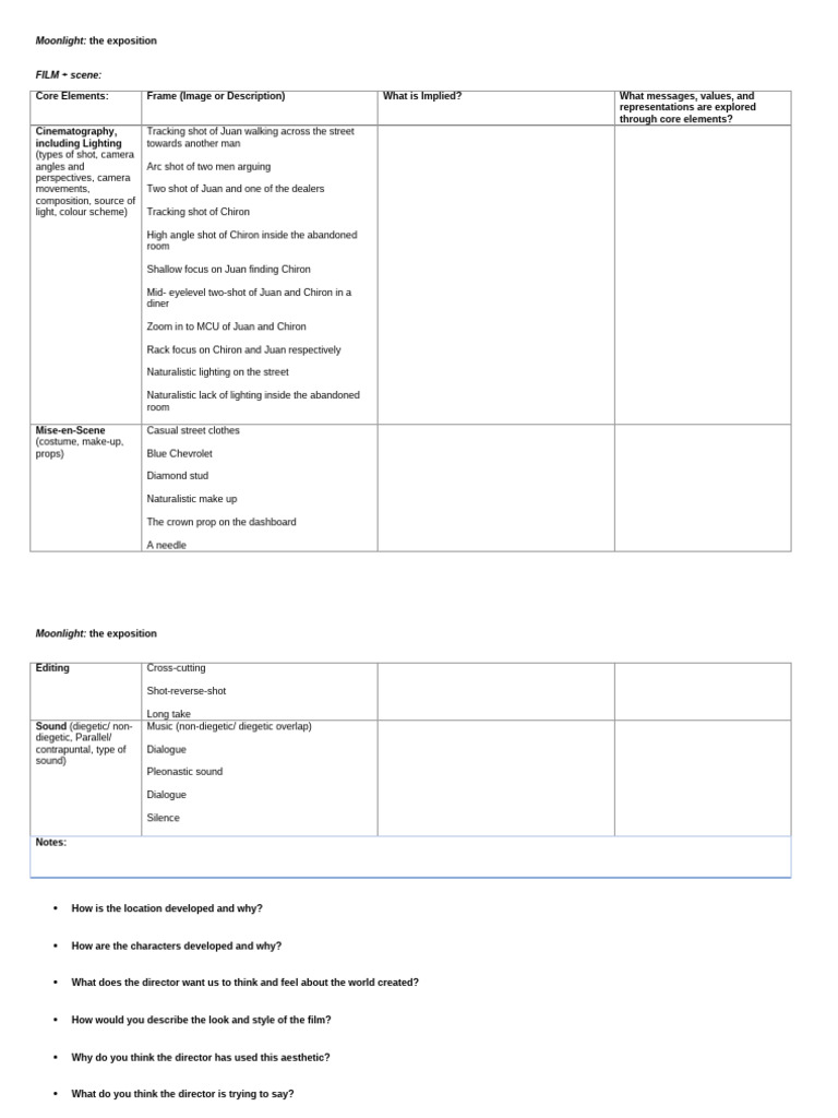 Exposition Scene Analysis | PDF