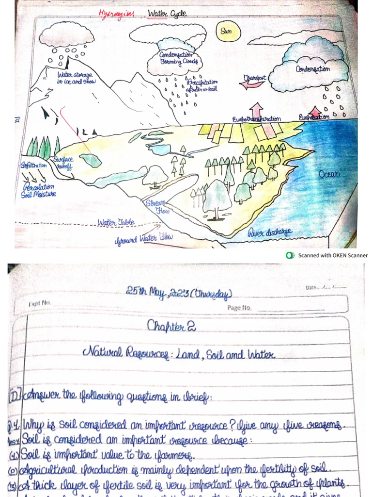 Geography Chapter 2 | PDF