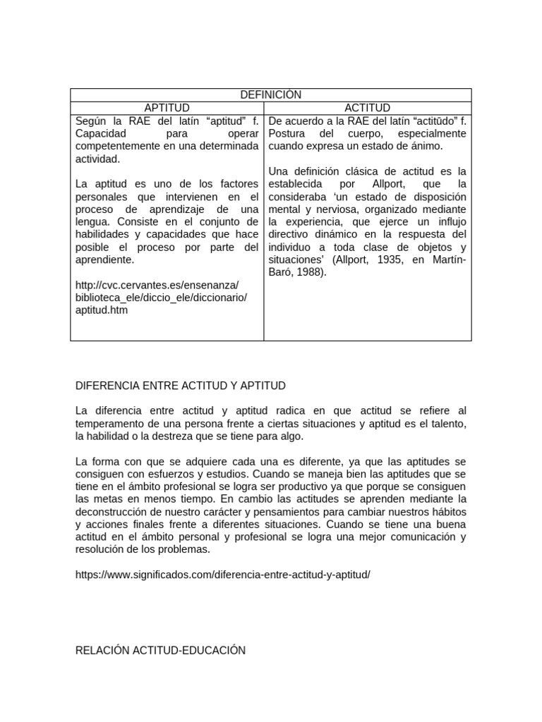 ACTITUD_Y_APTITUD | PDF | Actitud (psicología) | Aprendizaje