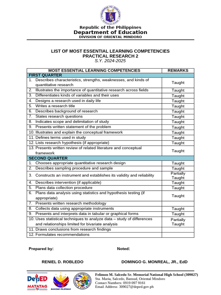 List of Competencies | PDF