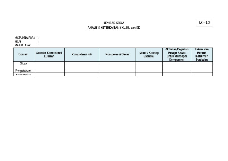 LK Analisis SKL MA | PDF