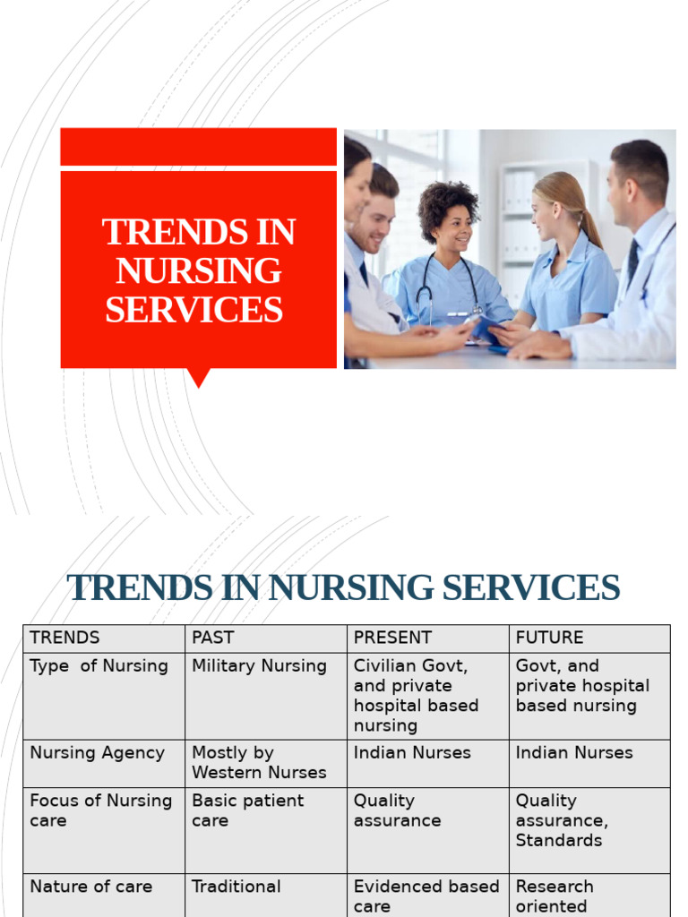 Nursing Services: Past, Present, Future Trends | PDF | Nursing | Health ...