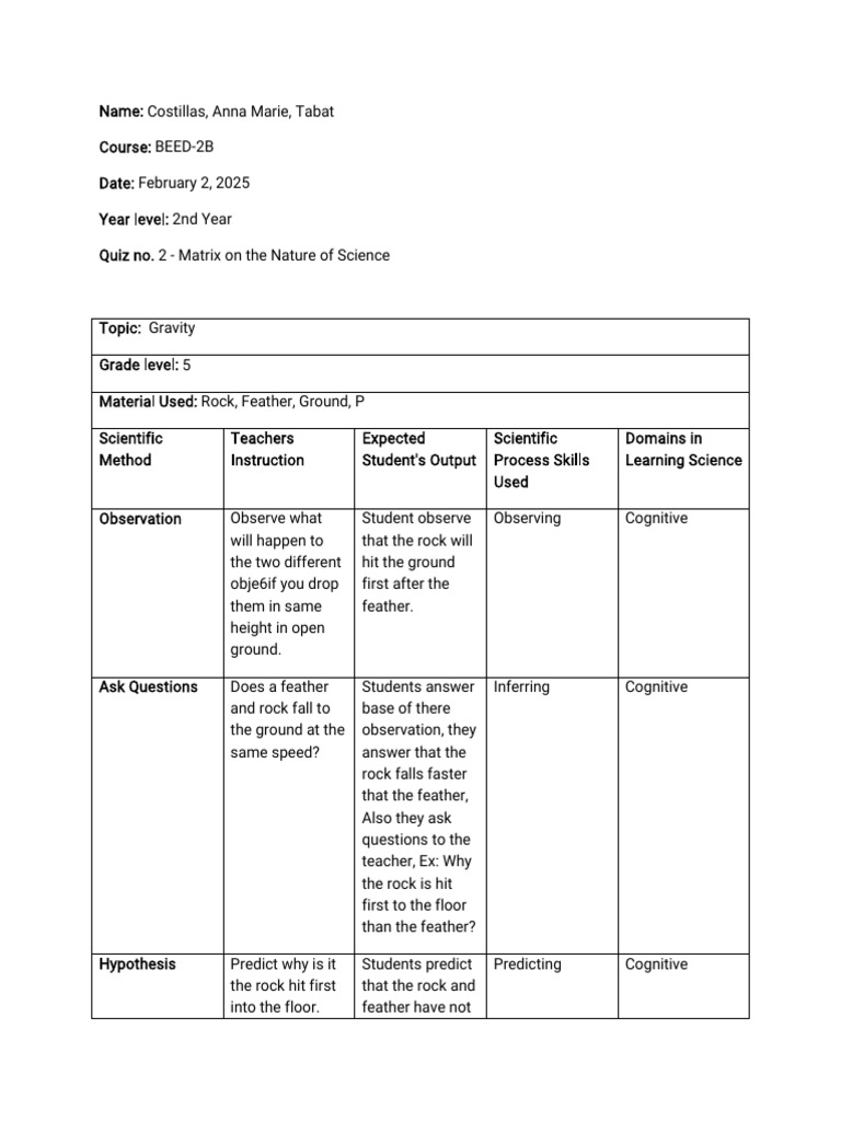 Costillas, Anna Marie T Quiz#2 | PDF | Experiment | Science