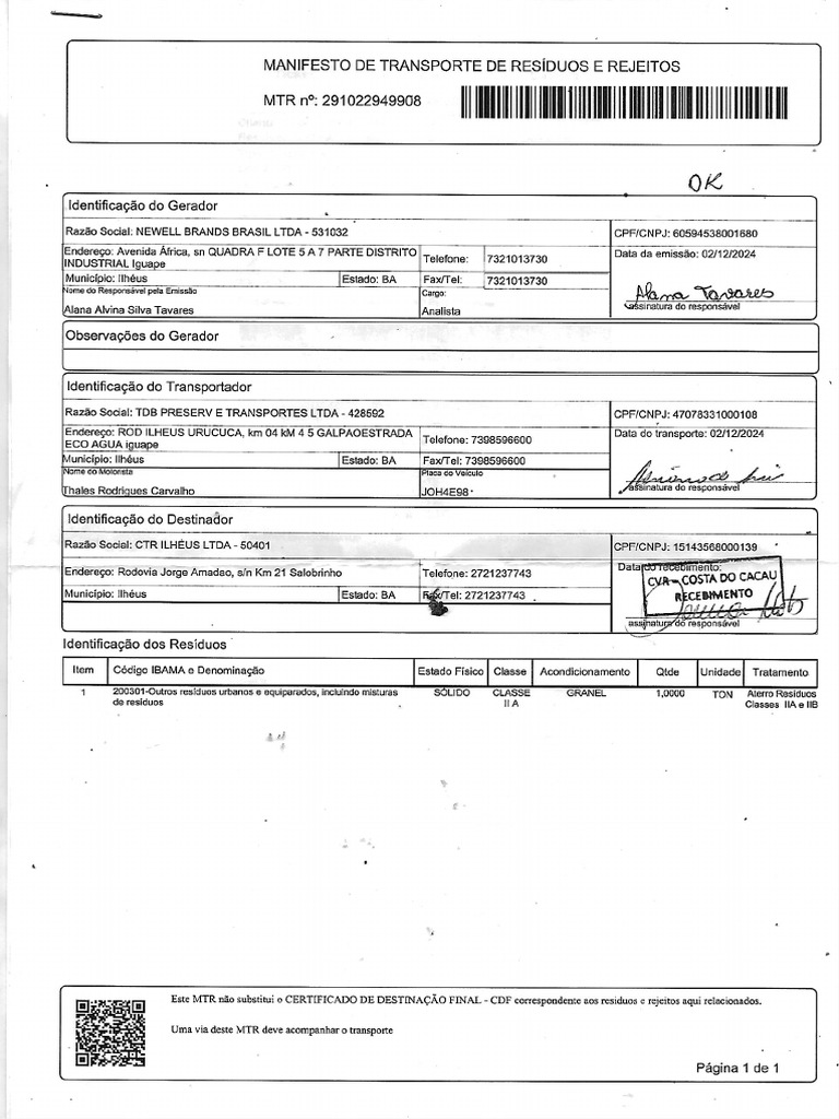 MTR 291022949908 | PDF