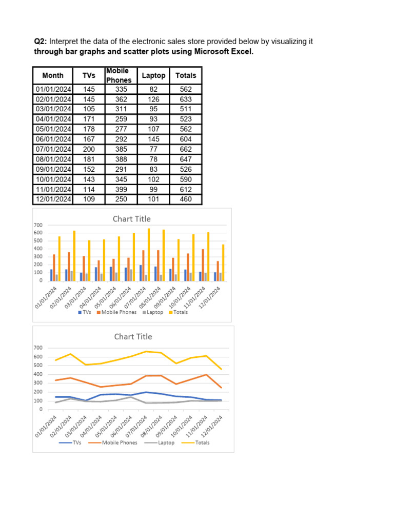 Aict Assignmnet q2 | PDF