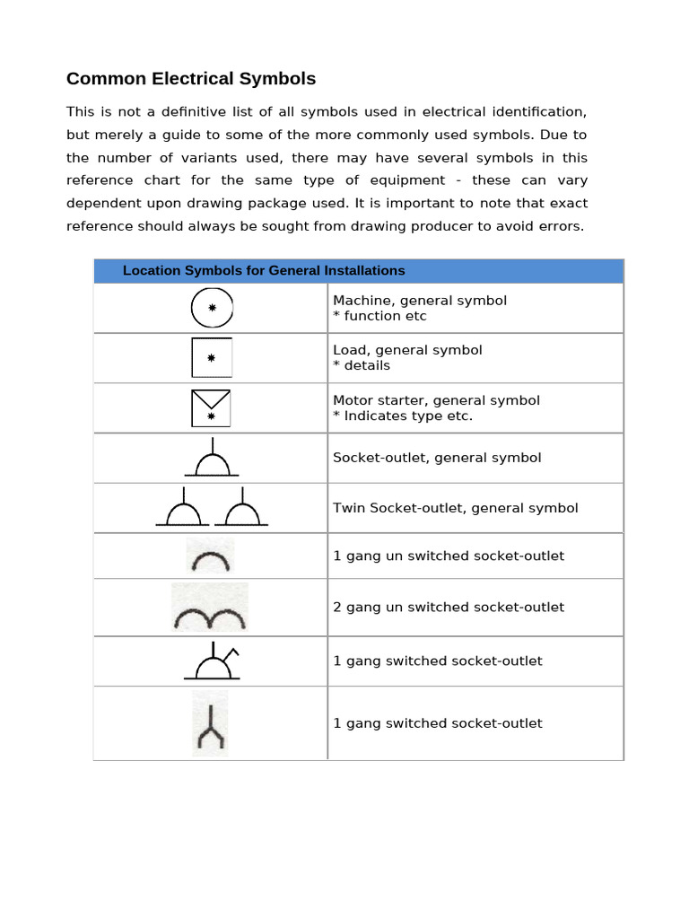 Electrical Symbols Guide | PDF | Switch | Inductor