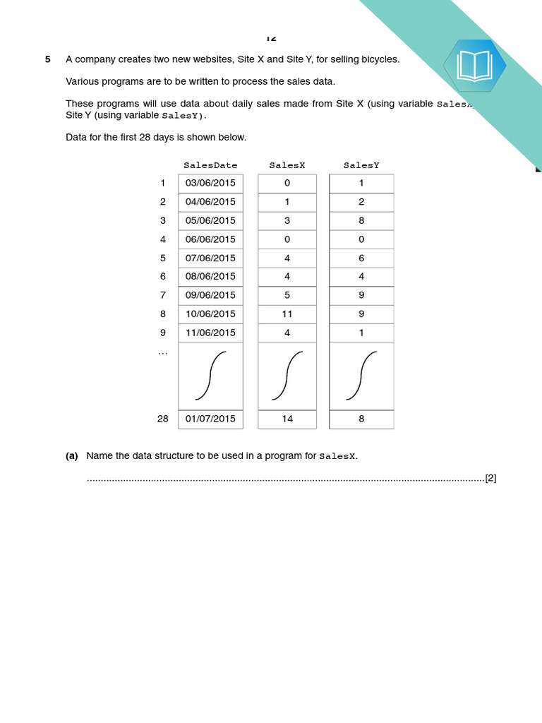CSDFF | PDF | Data Type | Programming Language