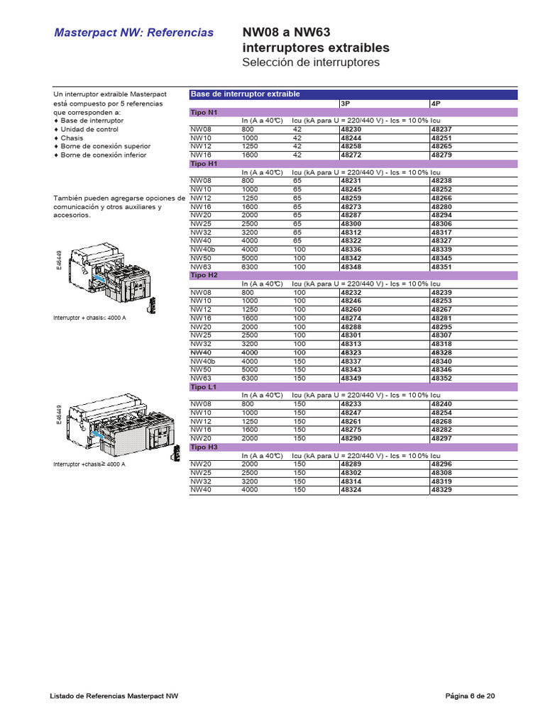 Referencias Interruptores Masterpact NW | PDF