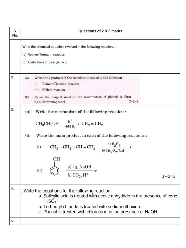 Alcohols, Phenols and Ethers 2 & 3 marks | PDF