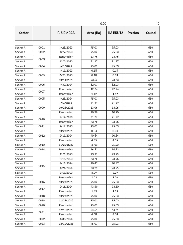BALANCE 2024 ACTUAL (Version 1) | PDF