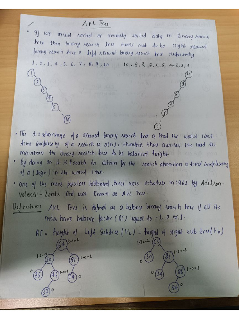 avl_tree | PDF