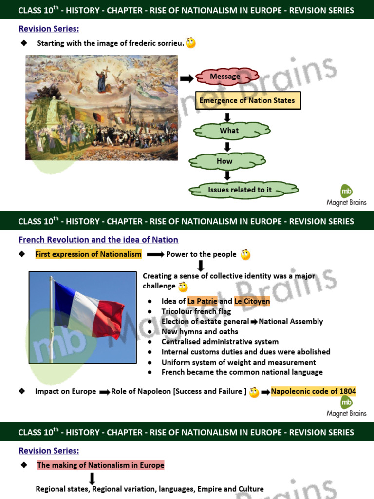 10th History Revision Series - Chapter 1 The Rise of Nationalism in ...