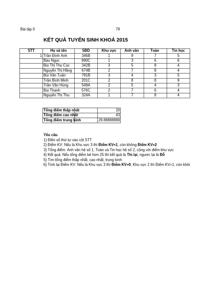 Bai Thuc Hanh MS Excel | PDF