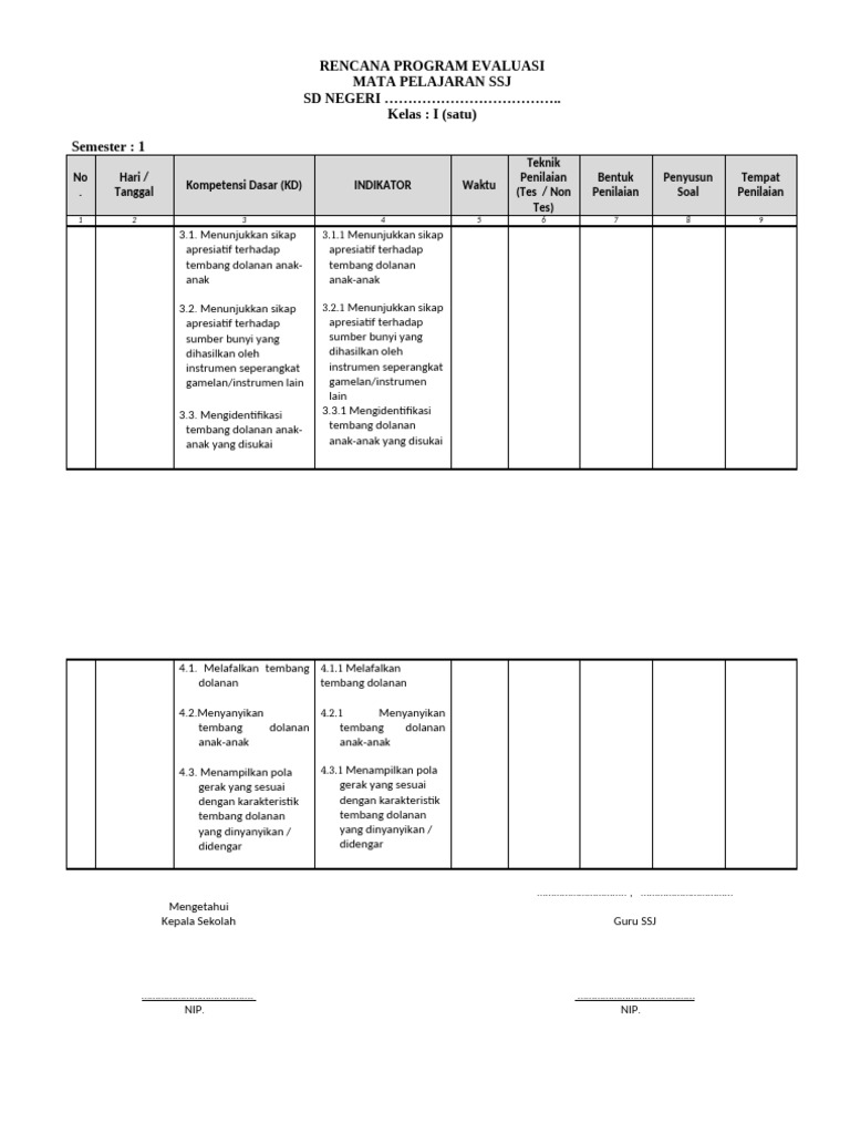 4.rencana Program Evaluasi | PDF