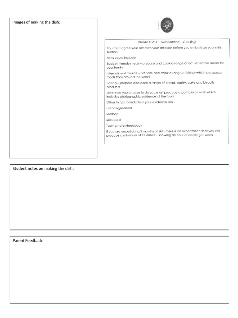 Recipe Sheet | PDF