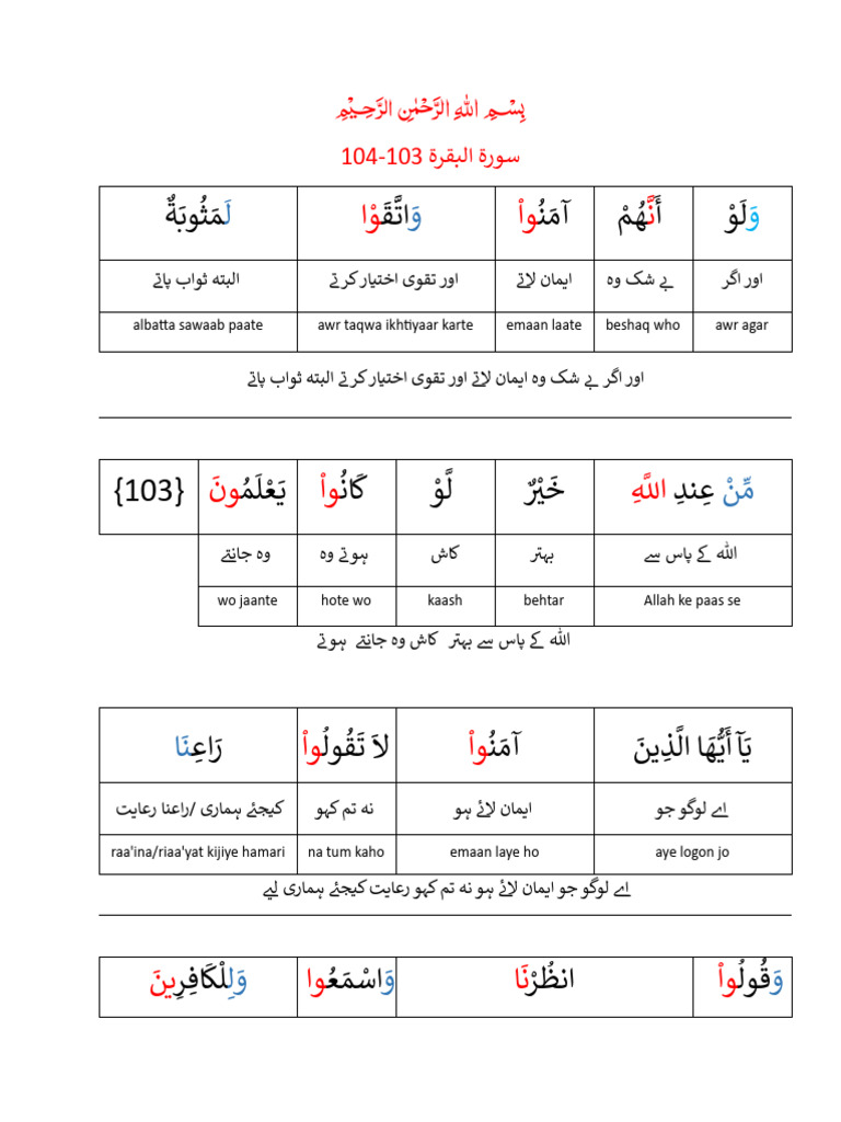 Surah Al - Baqra 103and 104 | PDF