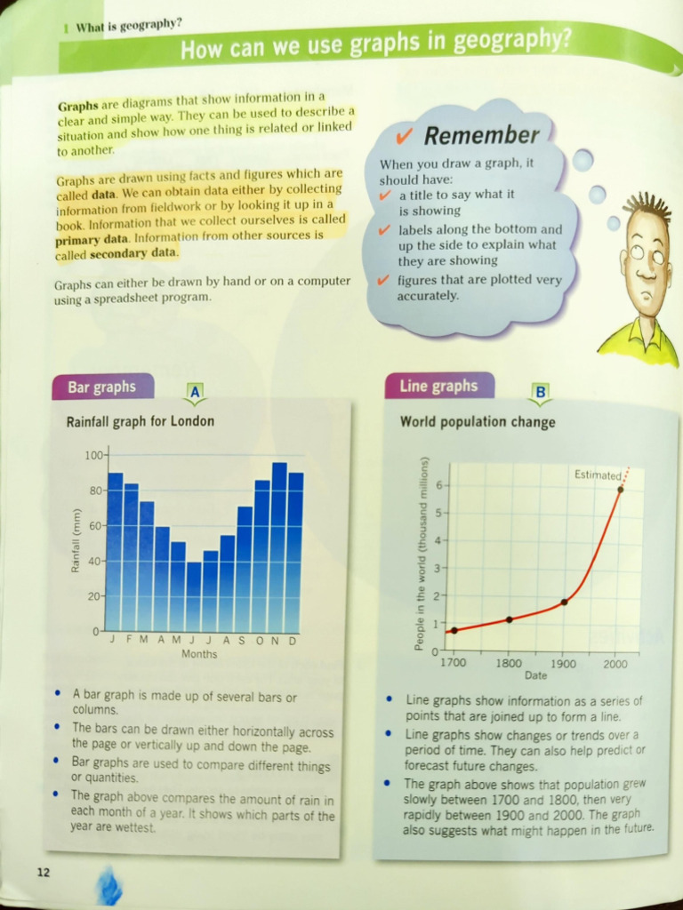 Geography Mid Term Revision | PDF
