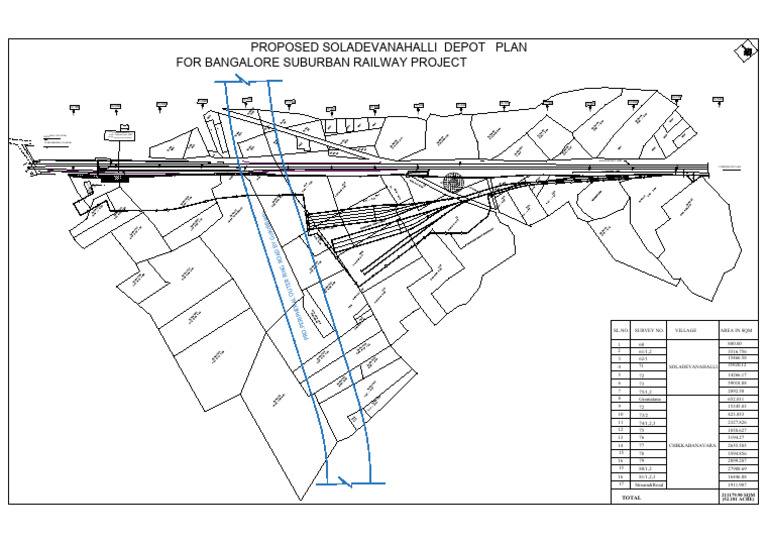Soladevanahalli Depot Plan for Railway | PDF