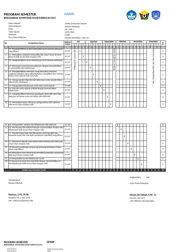 Rencana Program Semester SMAN 23 Konawe | PDF
