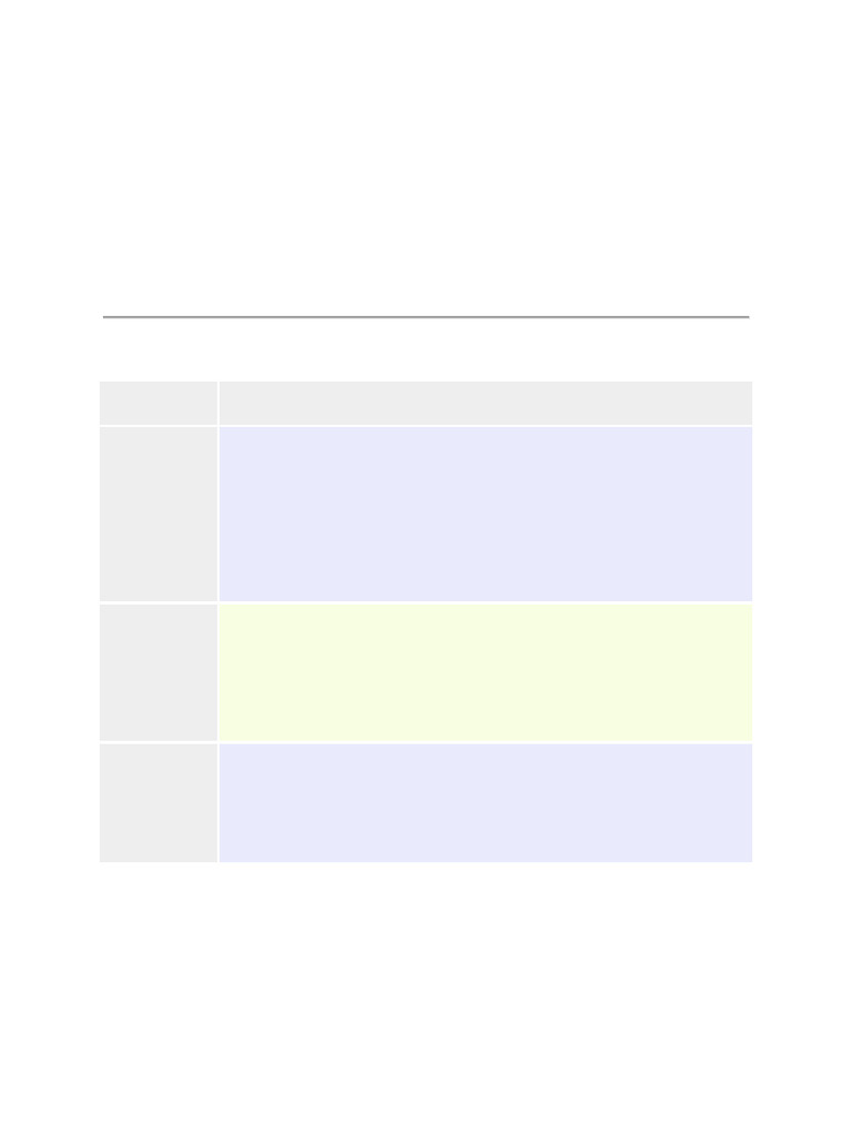 Business Information Systems Guide | PDF | Information | Business