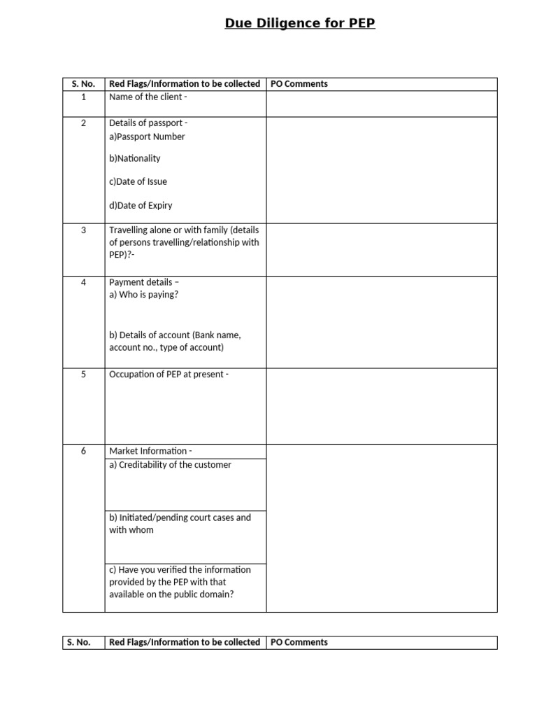 Due Diligence Checklist for PEPs | PDF