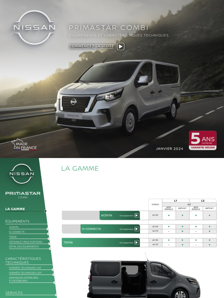 Equipements Et Tarifs Primastar Combi | PDF | Industrie automobile ...