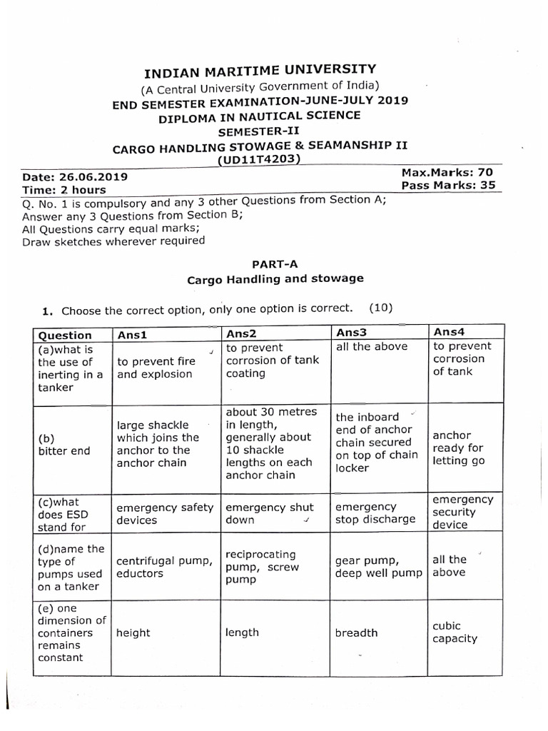 Scanned Document Overview Pdf