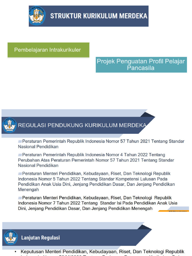 Kurikulum Merdeka | PDF