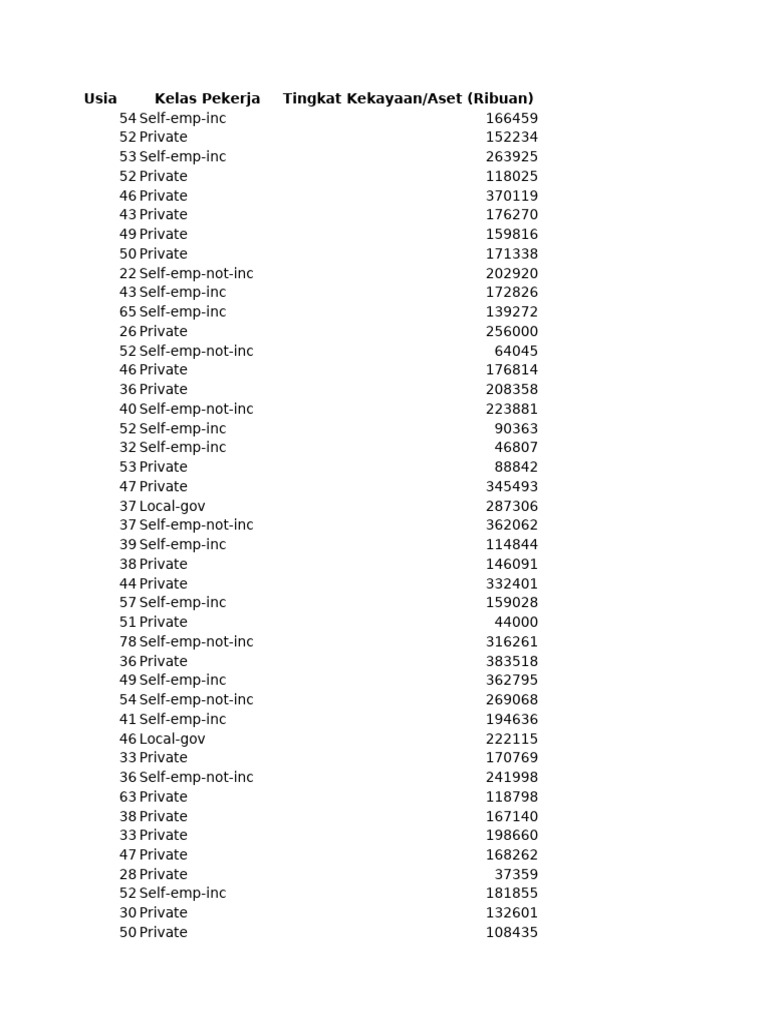 Data UAS Statistika 2024 | PDF