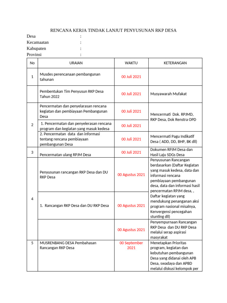 RKTL Tim Penyusun RKP Desa | PDF