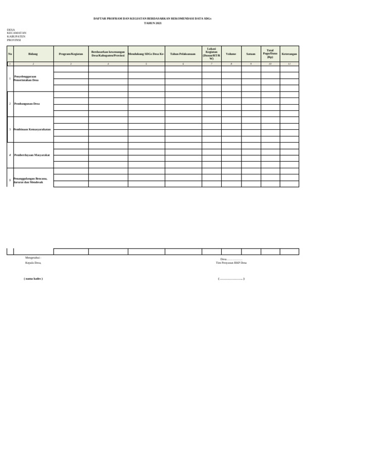 Format Daftar Program Rekomendasi Data SDGs | PDF