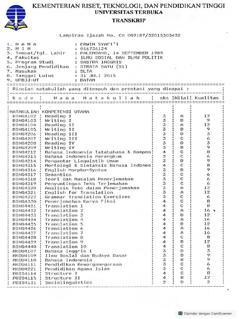 Erwin Syafii Cv 2024 Ubh | PDF