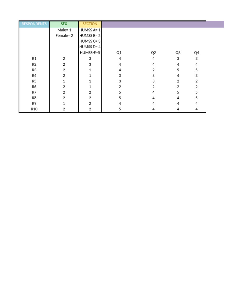 TALLY-Reading Comprehension & Academic Performance-GROUP-7 | PDF