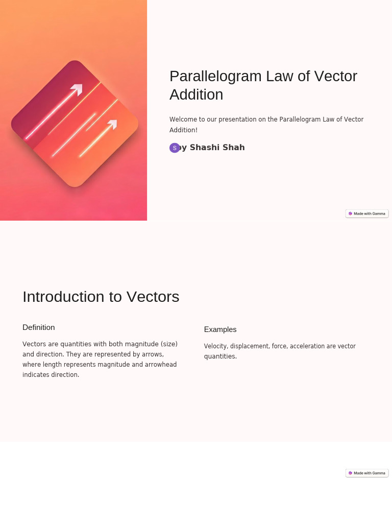 Parallelogram Law of Vector Addition | PDF | Euclidean Vector | Force