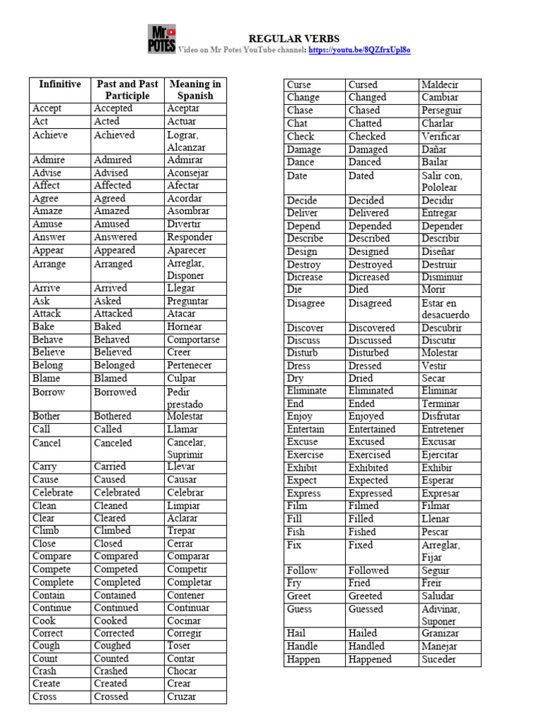 Regular Verbs List | PDF