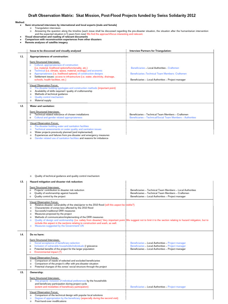 Observation Matrix | PDF | Hazards | Disaster Risk Reduction
