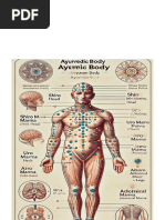 108 Marma Points Chart | PDF | Edema | Prana