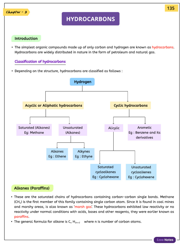 Class 11 Chemistry | PDF | Alkene | Alkane