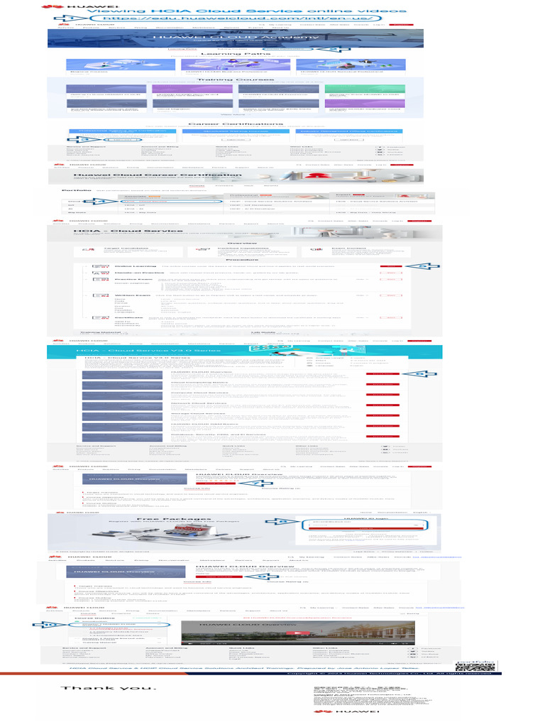 HCIA Cloud Service Training Videos | PDF