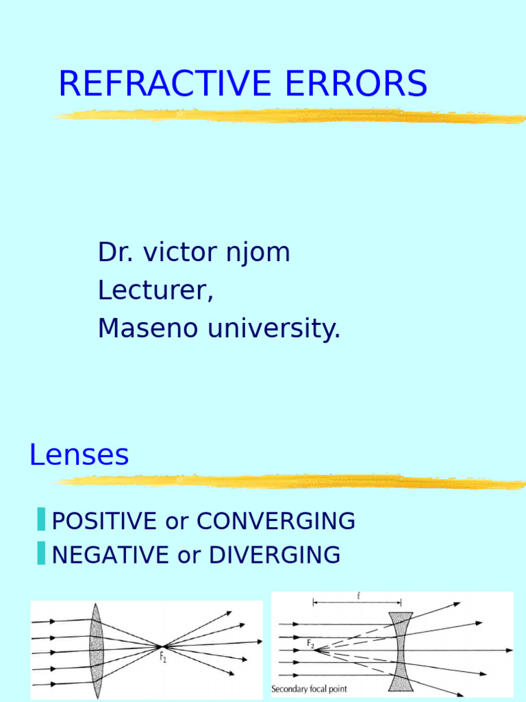 Refractive Errors Lectures | PDF | Myopia | Visual Acuity