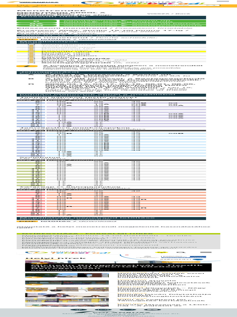 Helyi Menetrendek - Menetrendek | PDF
