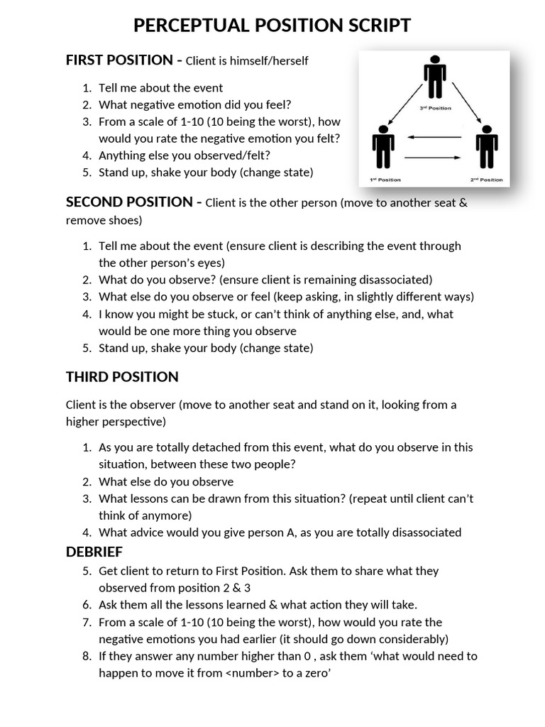 Perceptual Position Script | PDF