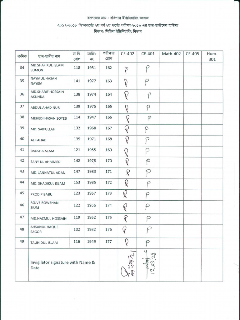 Exam Attendance Sample | PDF