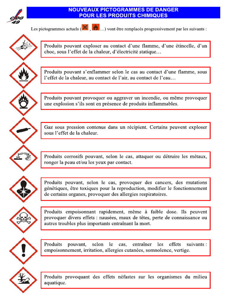 Pictogrammes Dangers Chimiques | PDF