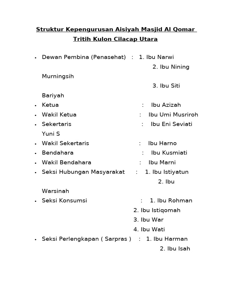 Struktur Kepengurusan Aisiyah Masjid Al Qomar Tritih Kulon Cilacap ...