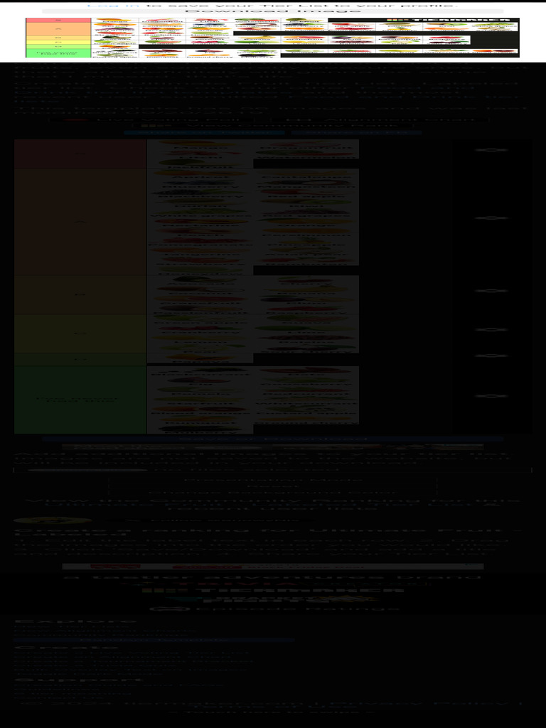 Create A Ultimate Fruit - Labeled Tier List - TierMaker | PDF